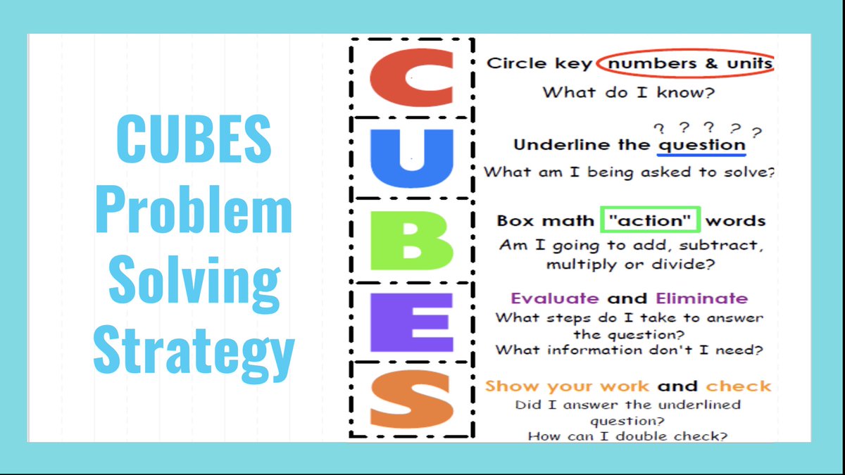 Cubes Problem Solving Rubik's 3X3 Minikeychain – Bookazine