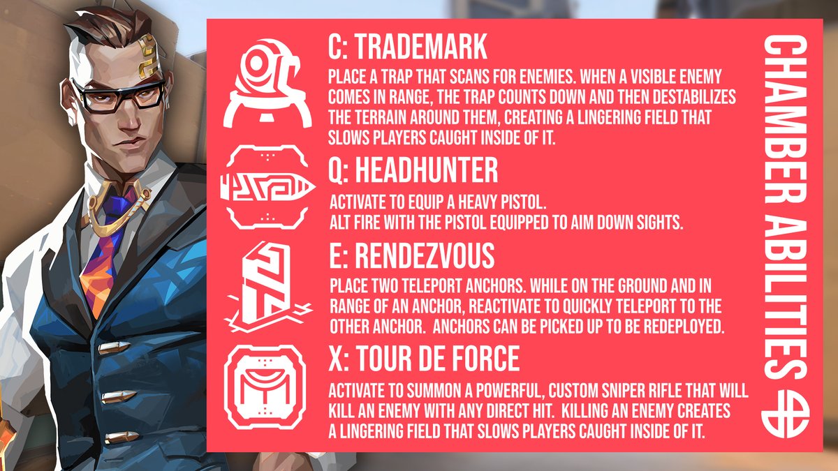 Chamber (New Agent) abilities : r/ValorantCompetitive