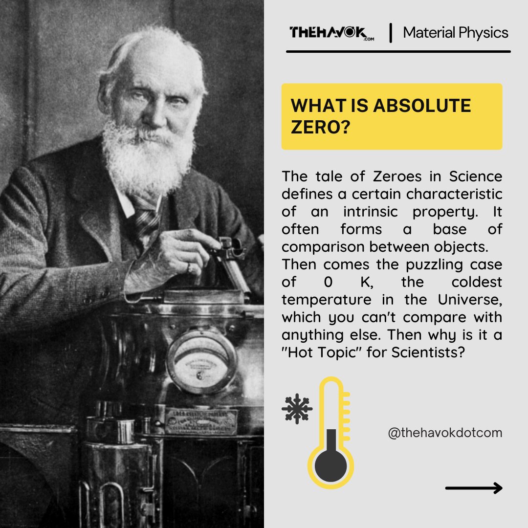 Absolute Zero Science