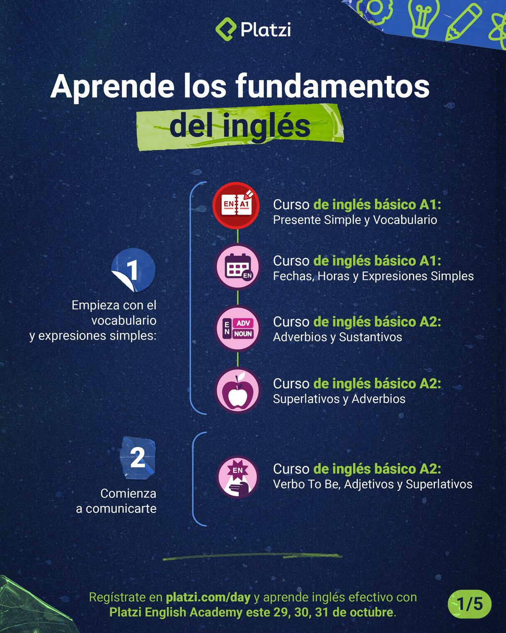 Platzi English Academy on Twitter: "👉 Aprende los fundamentos del ...