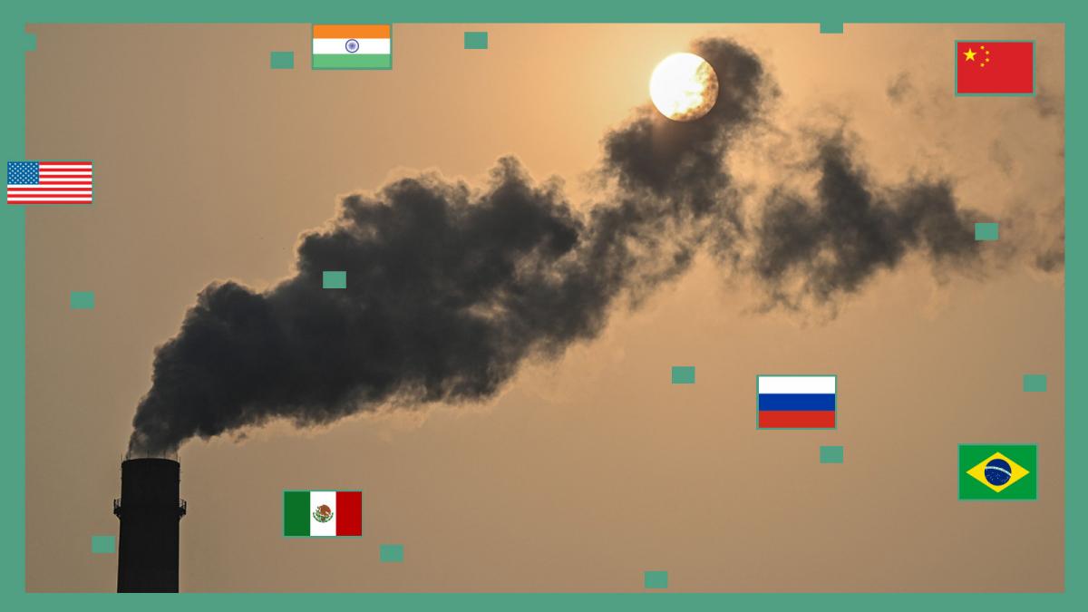 Cop26 Which Countries Are The Worlds Biggest Polluters Twitter