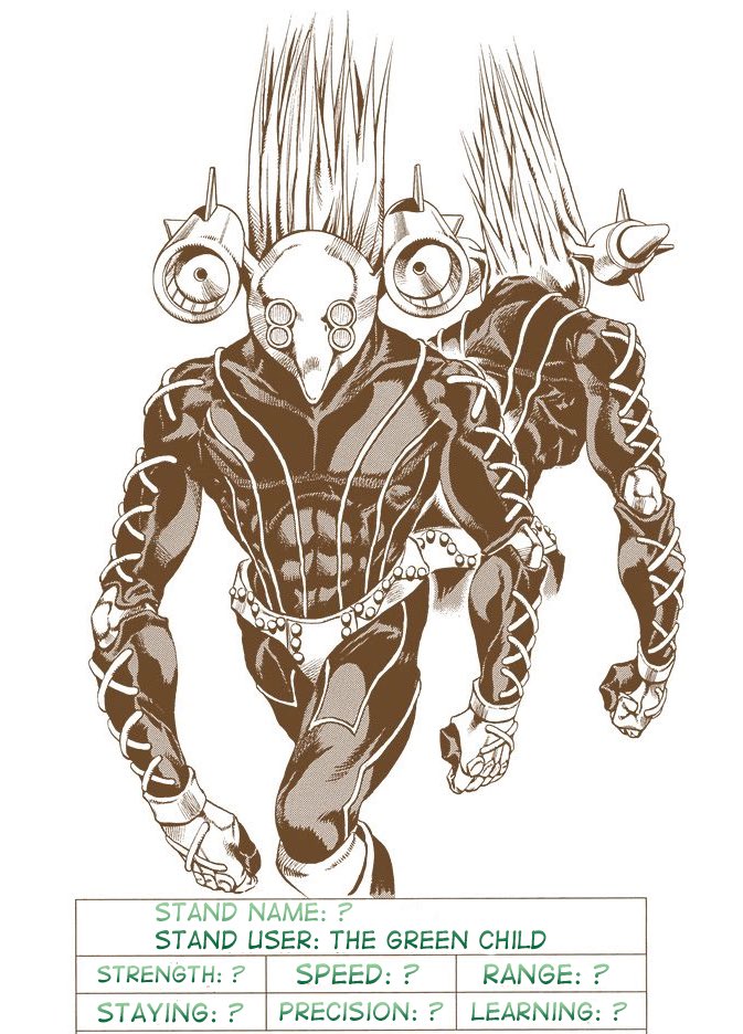 「October 29, 2001, Stone Ocean Manga Chap」|JoJoの漫画