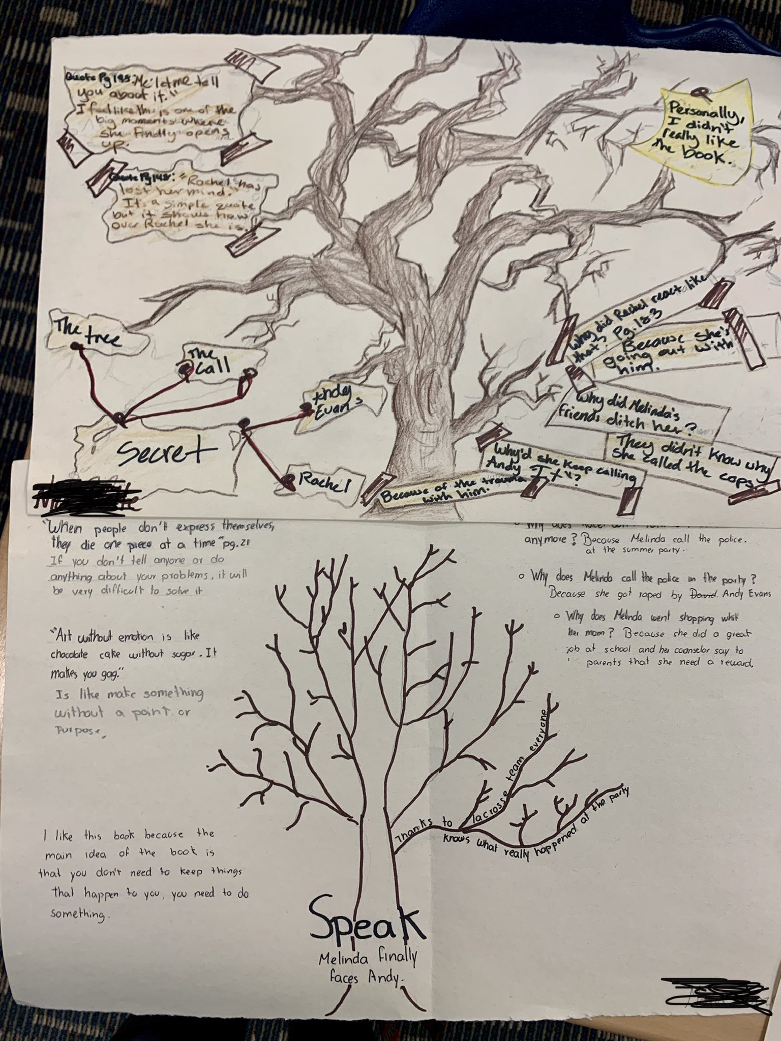 Speak Book Tree