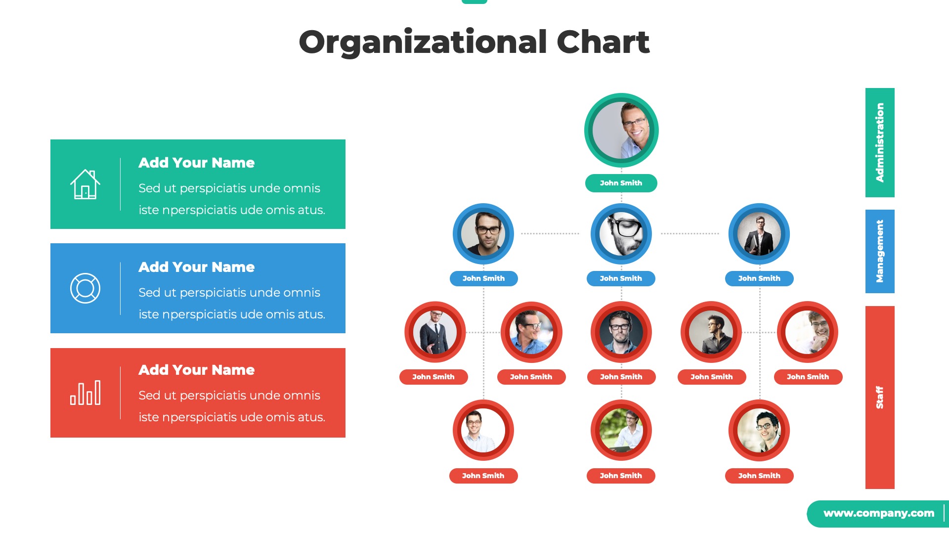 Best Organizational Chart Template