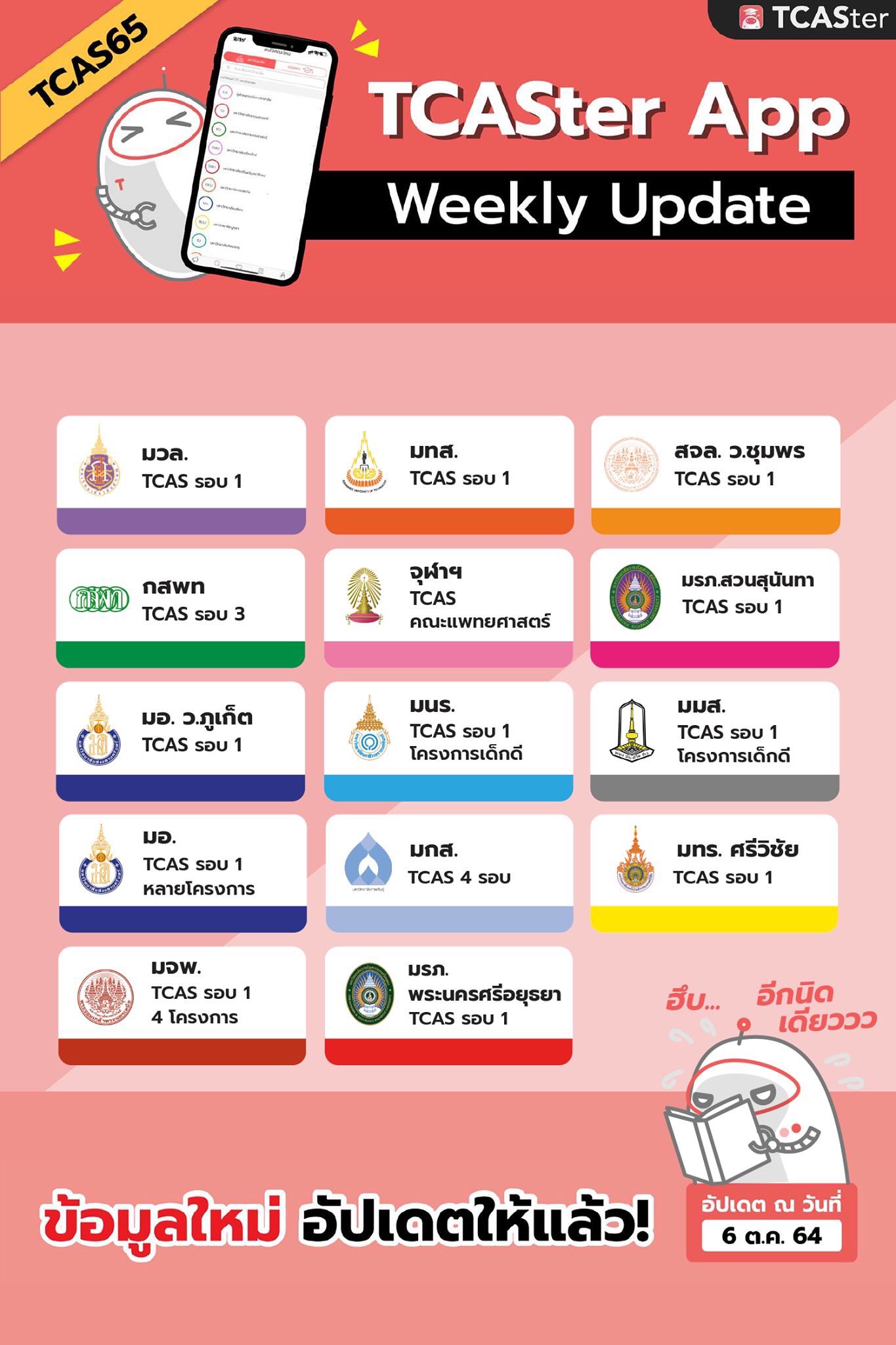 TCASter on Twitter: "#DEK65 ส่งท้ายเดือน "ตุลาคม 2564" สรุปข้อมูลการรับสมัคร ในแอป #TCASter 🎉 ...