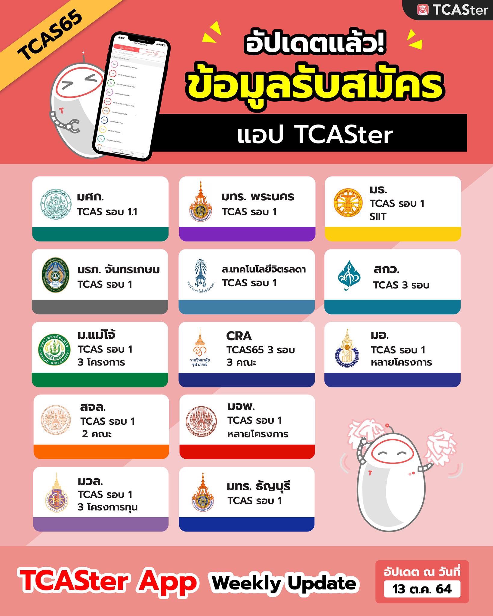 TCASter on Twitter: "#DEK65 ส่งท้ายเดือน "ตุลาคม 2564" สรุปข้อมูลการรับสมัคร ในแอป #TCASter 🎉 ...