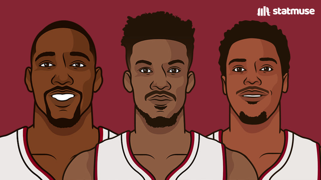 [StatMuse] The Heat have a 94.0 defensive rating this season. That ...