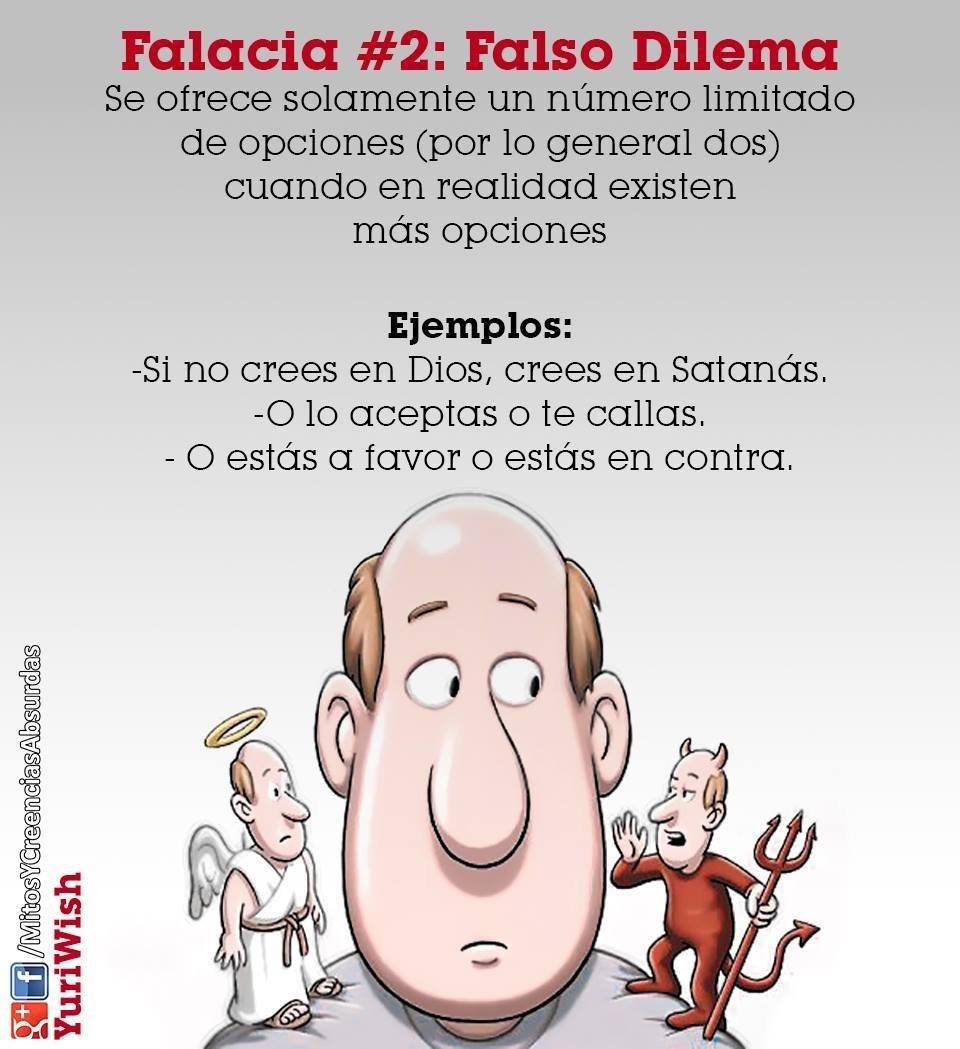 Falacia Del Falso Dilema