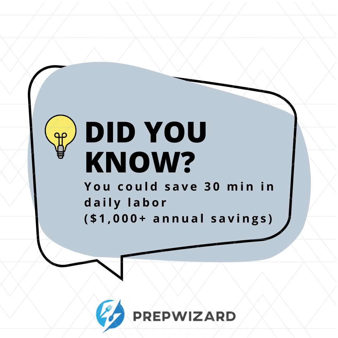 PrepWizard (@PrepWizardApp) | Twitter