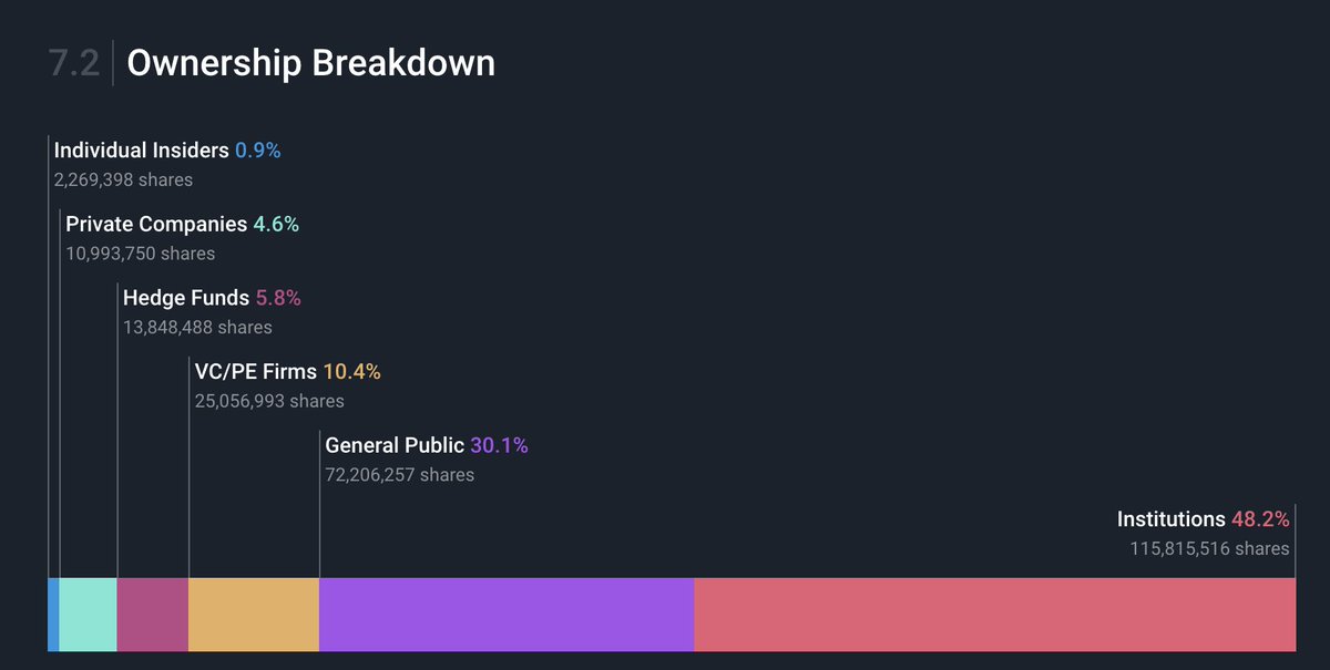 Dominic Rinaldi's Threads – Thread Reader App