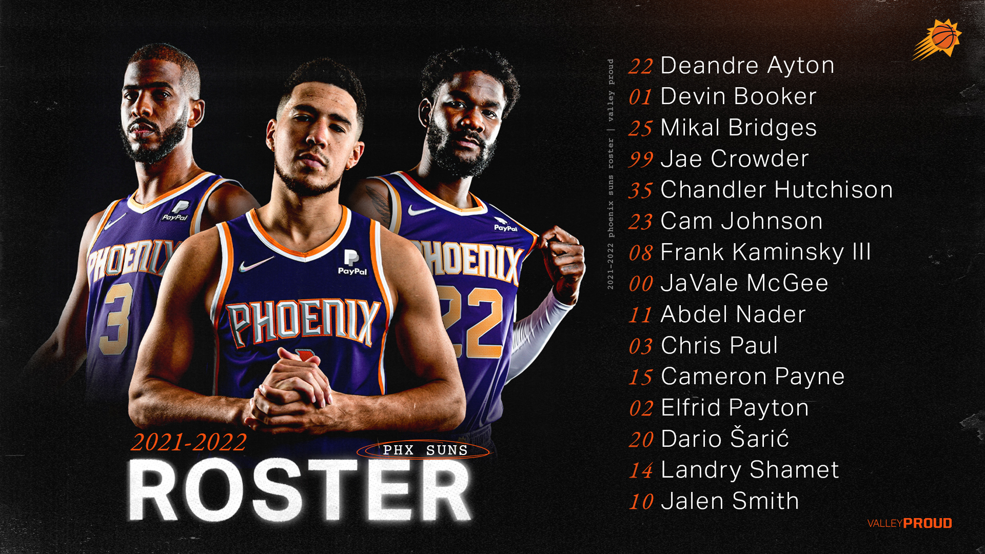 Suns Roster 2024-2024 - Elsa Nolana Suns Roster 2024-2024 - Elsa Nolana