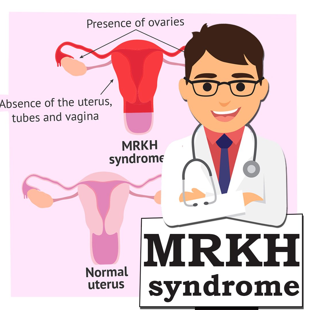 Mrkh Syndrome Symptoms