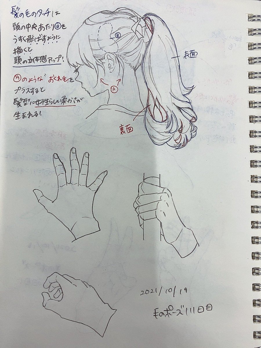 吉村拓也【イラスト講座】 On Twitter Rt 1212cho 吉村拓也さんのfanbox講座 🌸ポニーテールの毛流れが上達する図解🌸 髪の毛の流れが理解できない🥲 資料とかよく