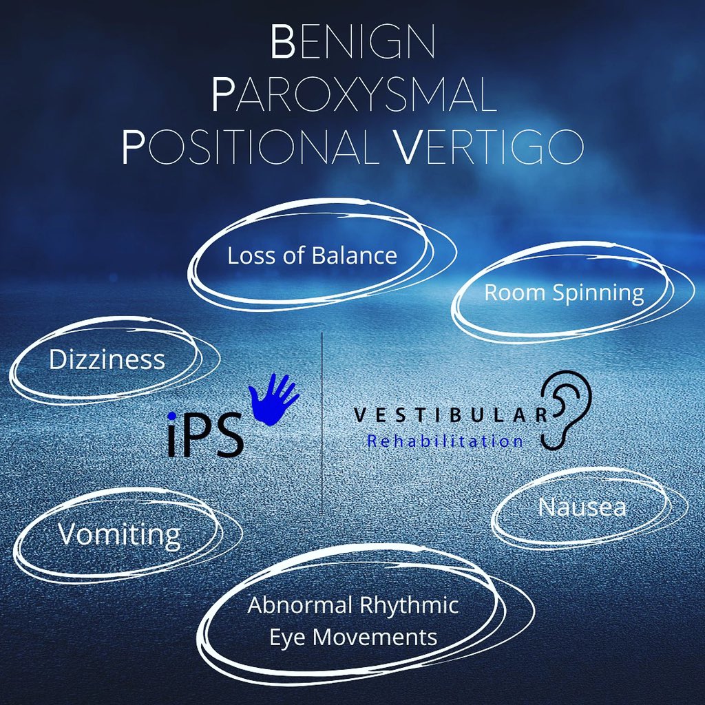 iPS Physiotherapy (@ips_physio) | Twitter