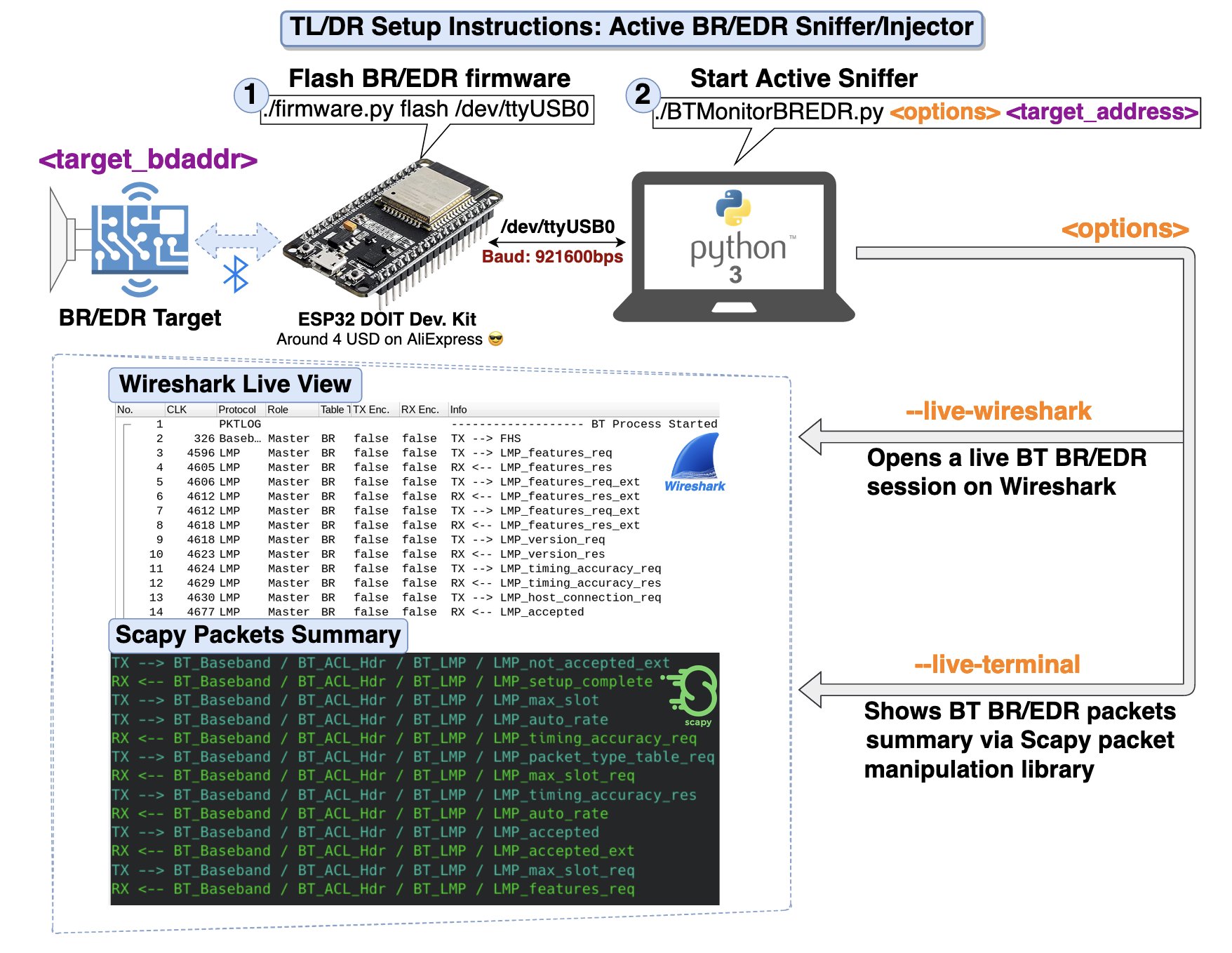 Phil BARRETT (@Phil_BARR3TT) / Twitter