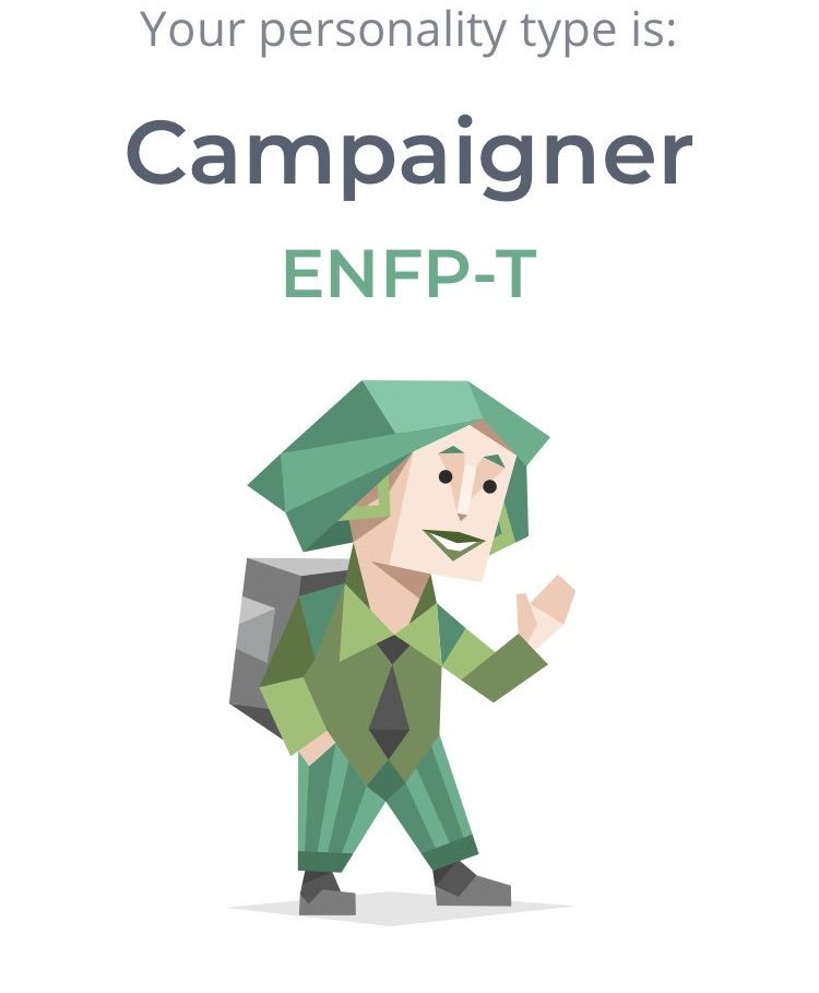 Enfp Personality Type