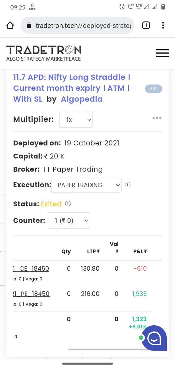 Algopedia FnO (@algopediaFnO) | Twitter