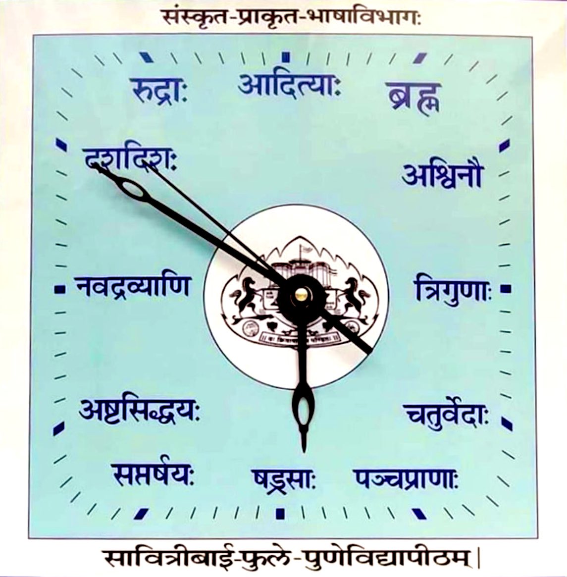 VEDIC CLOCK: AND IT'S MEANING This is simple yet intelligent,The ...