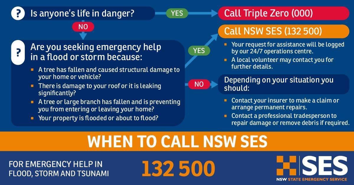 Latest News And Updates Fire And Rescue NSW latest-news-and-updates-fire-and-rescue-nsw