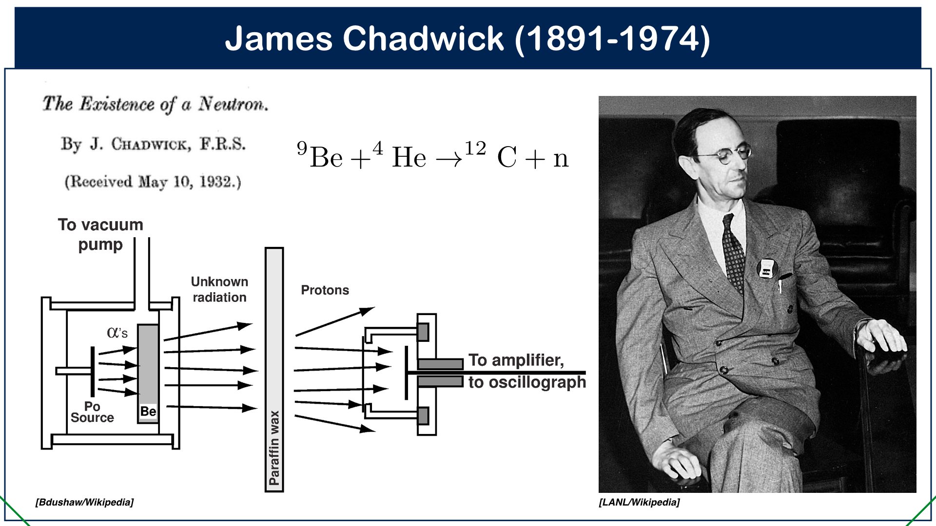 James Chadwick Discovery