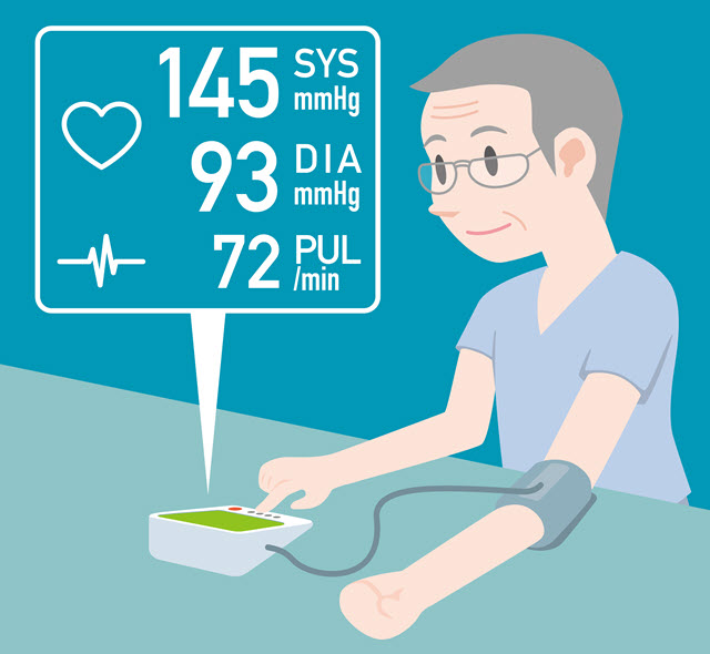 Blood Pressure Cuff Cartoon