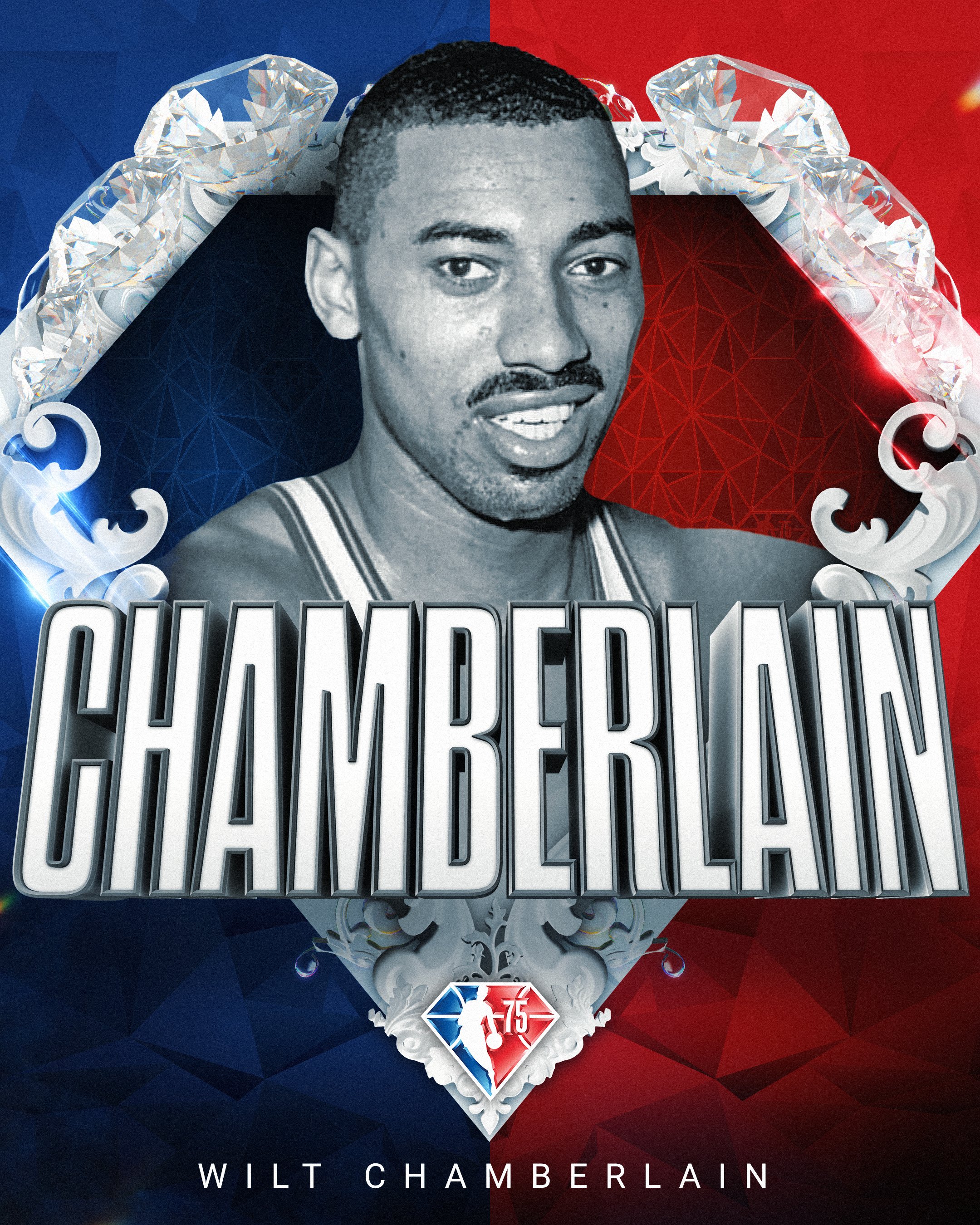 NBA on Twitter: "Selected to the NBA's 75th Anniversary Team... Michael Jordan! #NBA75 https://t ...