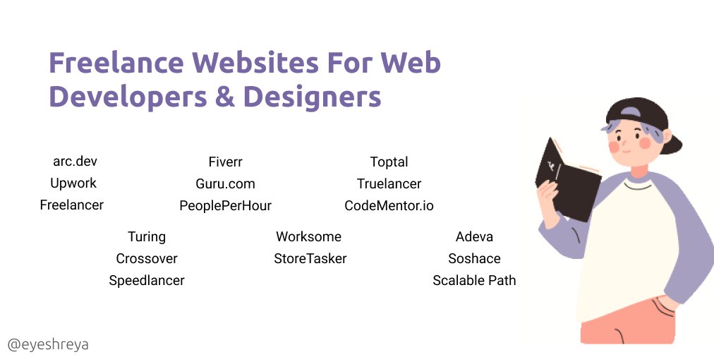 17 incredible freelance websites for web developers & designers: 🔗 ...