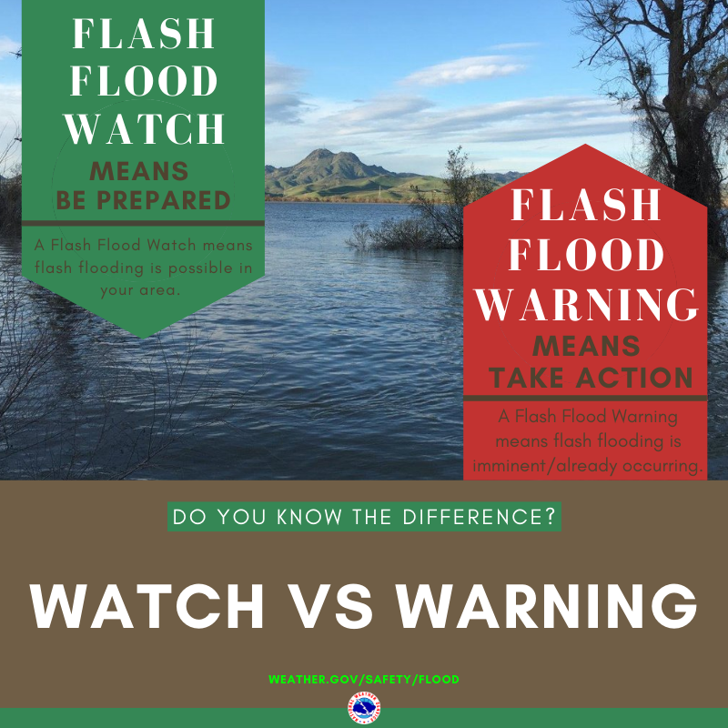 Flash Flood Watch