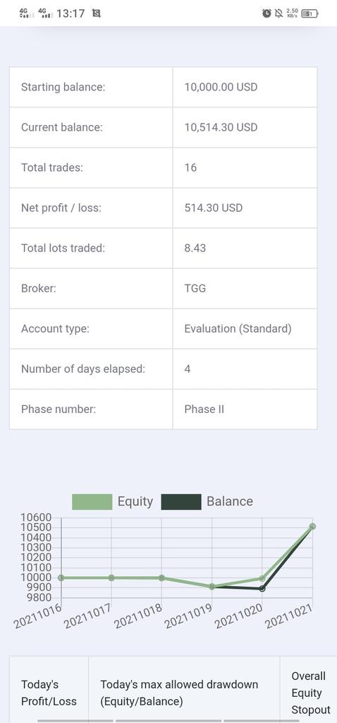 AnonymousTrader🇷🇼 (@Anon_Trader_) | Twitter