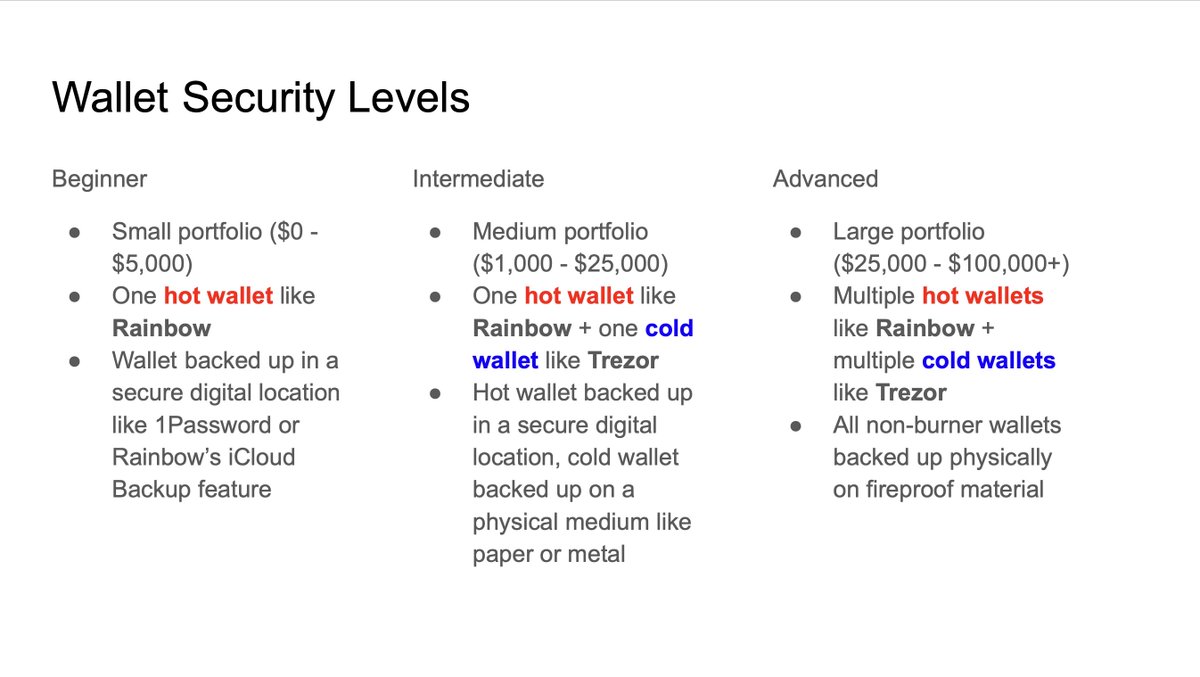 here's a slide i put together that roughly describes a wallet security ...