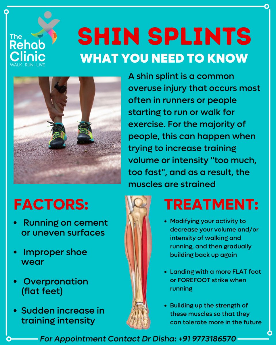 Overpronation Shin Splints