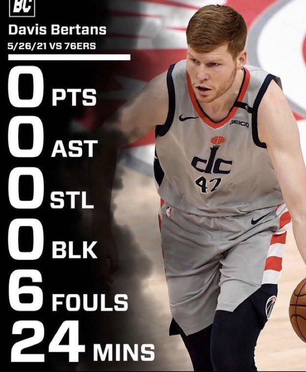 Name a masterclass NBA performance that deserves more recognition - - RealGM