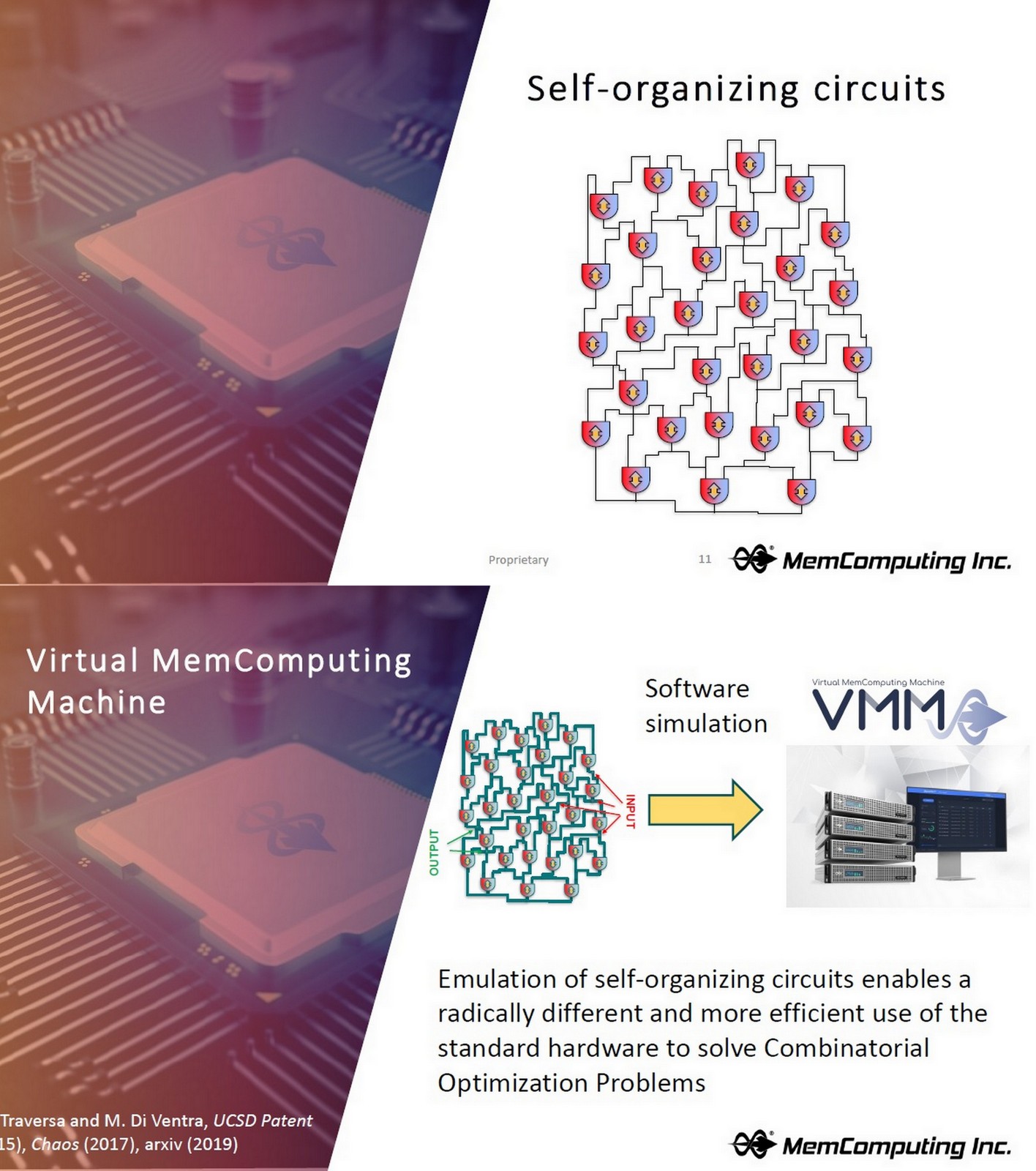 OGAWA, Tadashi on Twitter: "=> "Introduction to MemComputing and its Applications in High ...