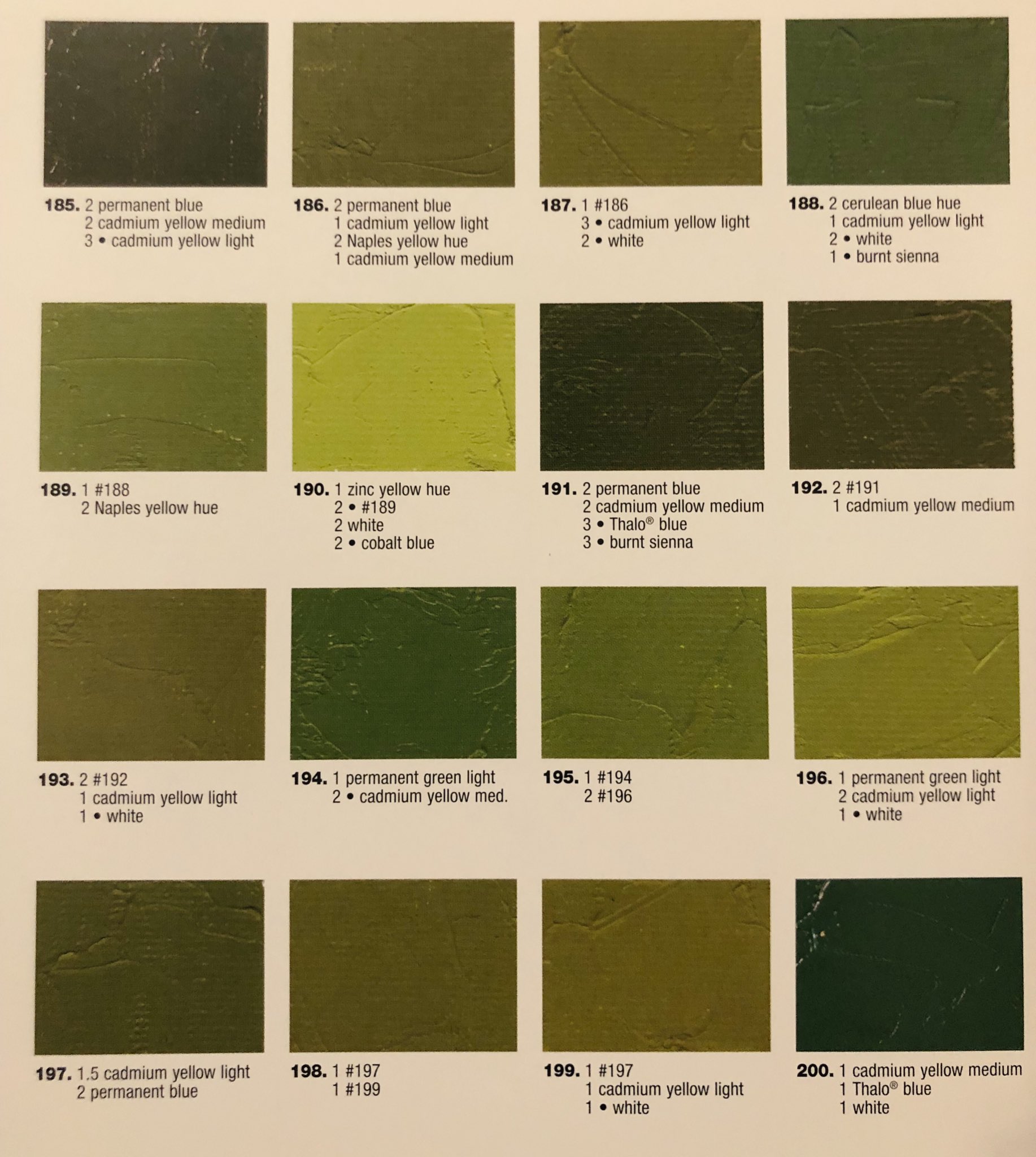 Shades Of Green Color Chart