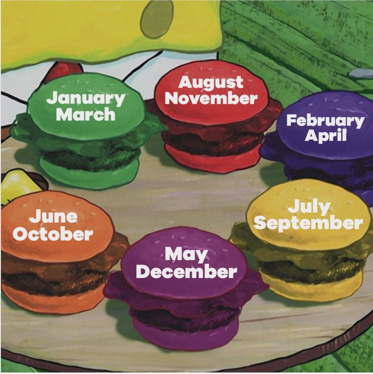 SpongeBob on Twitter: "which Pretty Patty are you? https://t.co/BsrLlt4sHB" / Twitter