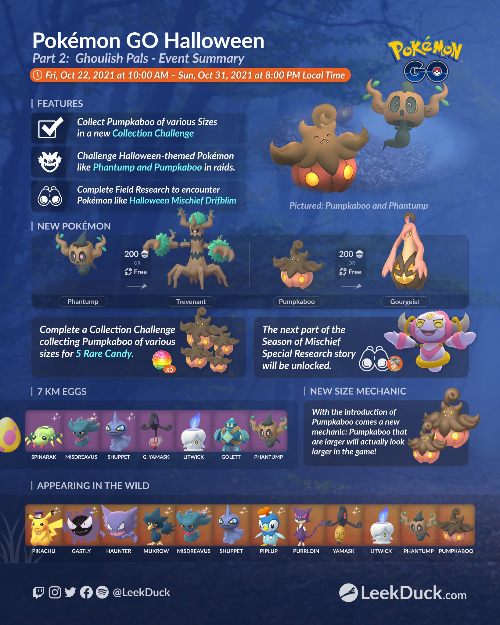 Leek Duck On Twitter Pokémon Go Halloween Part 2 Event Summary