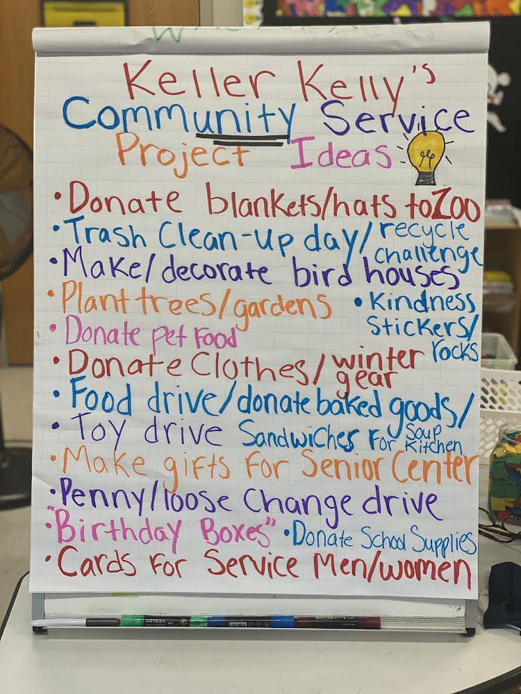 Service Project Ideas For Women