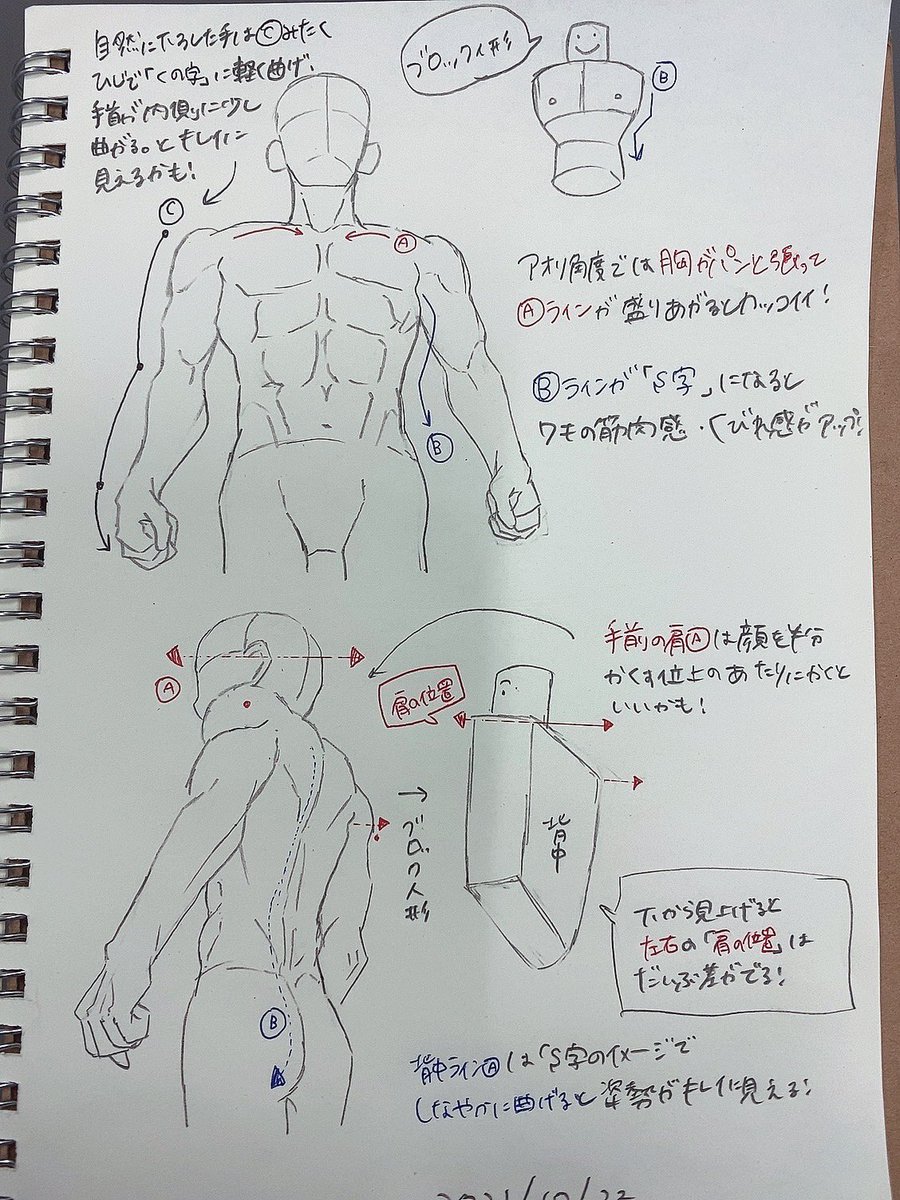 吉村拓也【イラスト講座】 On Twitter Rt 1212cho 吉村拓也さんのfanbox講座 🌸細マッチョの筋肉を描きたいときの「上手に見えやすい例⭕️」🌸 2個目細マッチョ