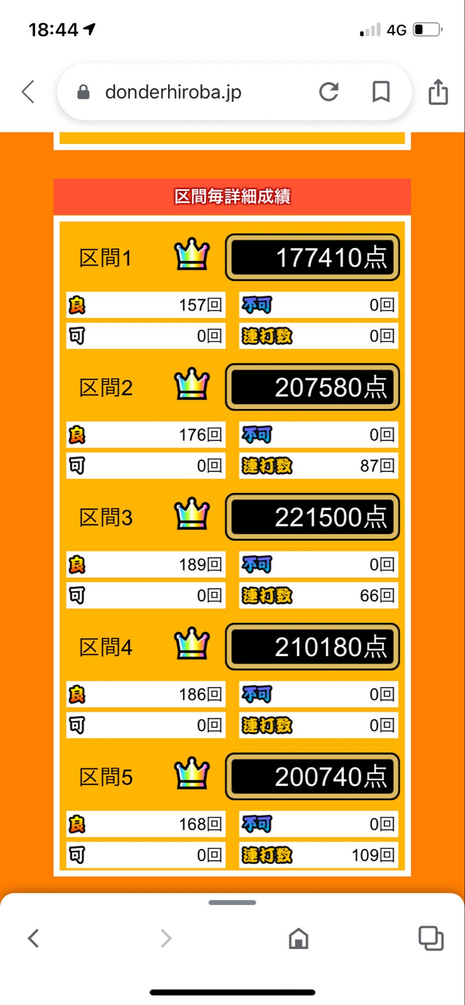 きなこ_かえる. (@frog_kinako) / Twitter