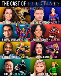 Watch Eternals (2021) Online Free | Movies 4k (@Eternals4k) | Twitter