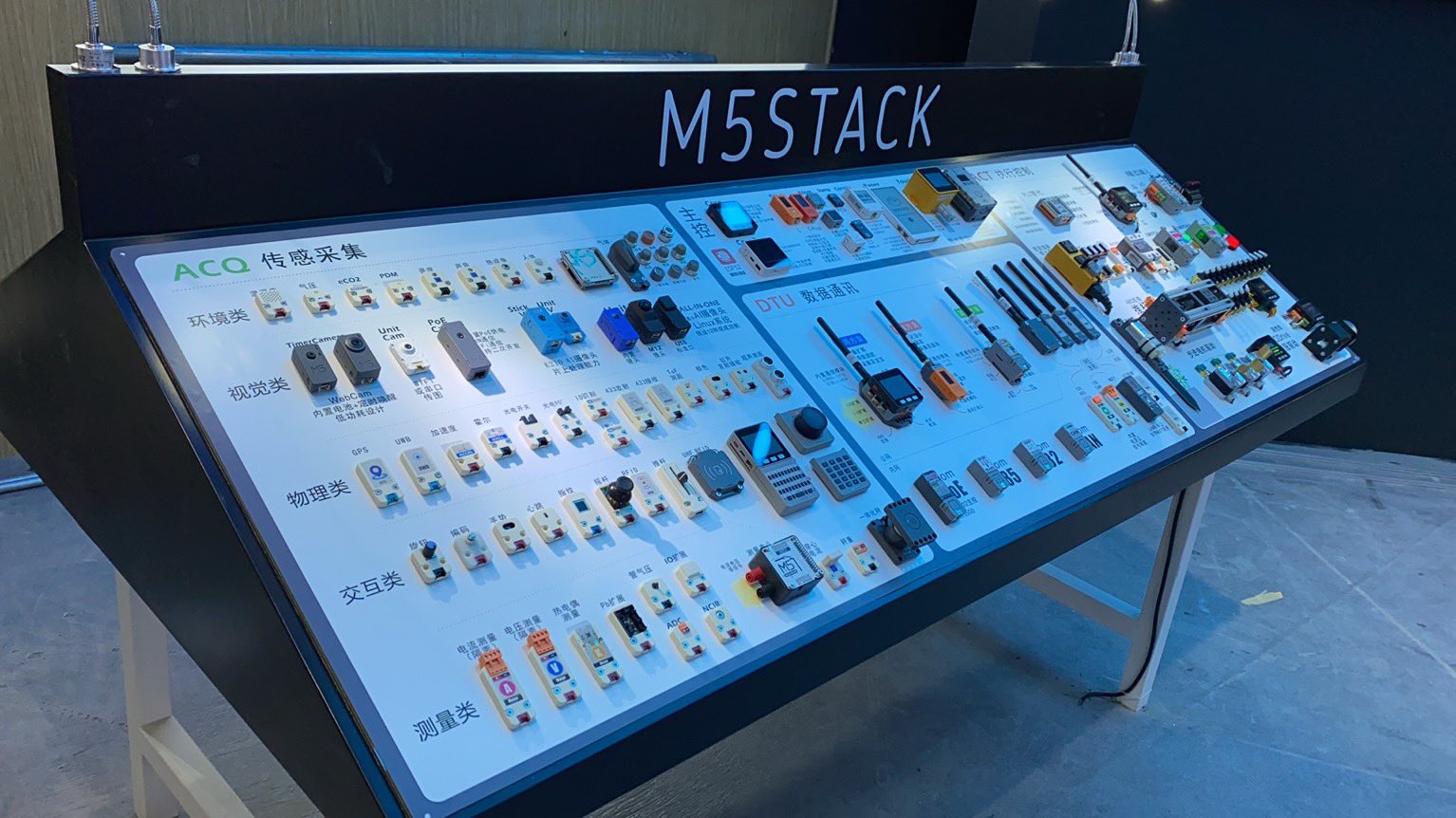 M5Stack on Twitter: "M5 and 3M. IoTE tomorrow.…