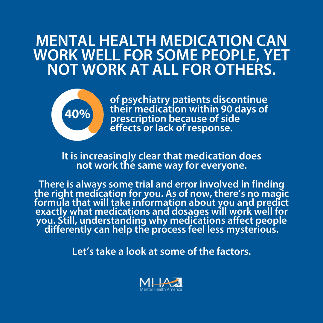 Medications Not Working