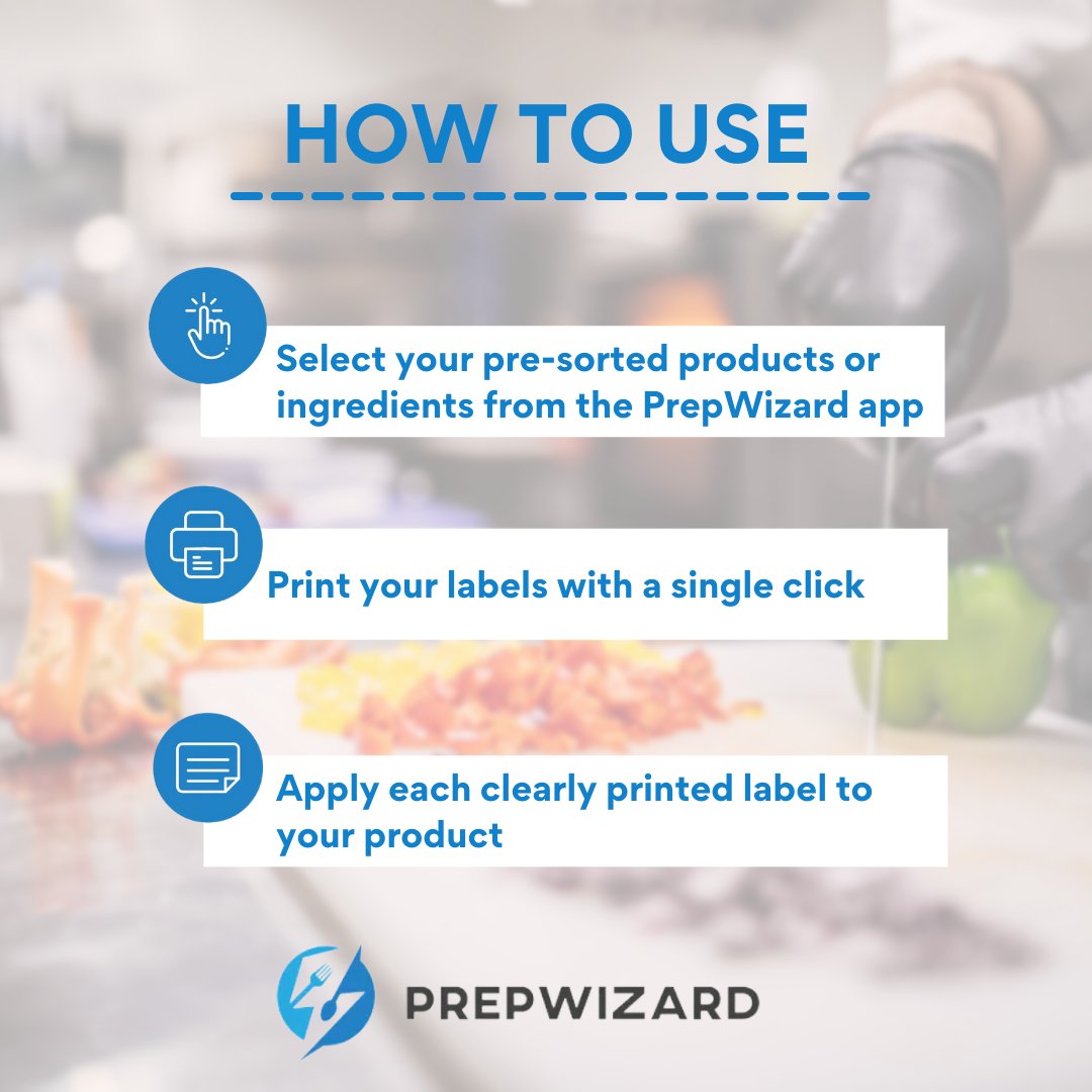 PrepWizard (@PrepWizardApp) | Twitter