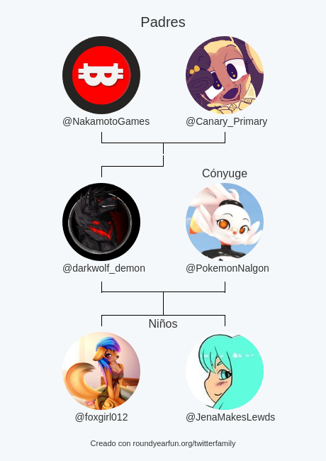 DarkWolf_The_Demon (@darkwolf_demon) | Twitter