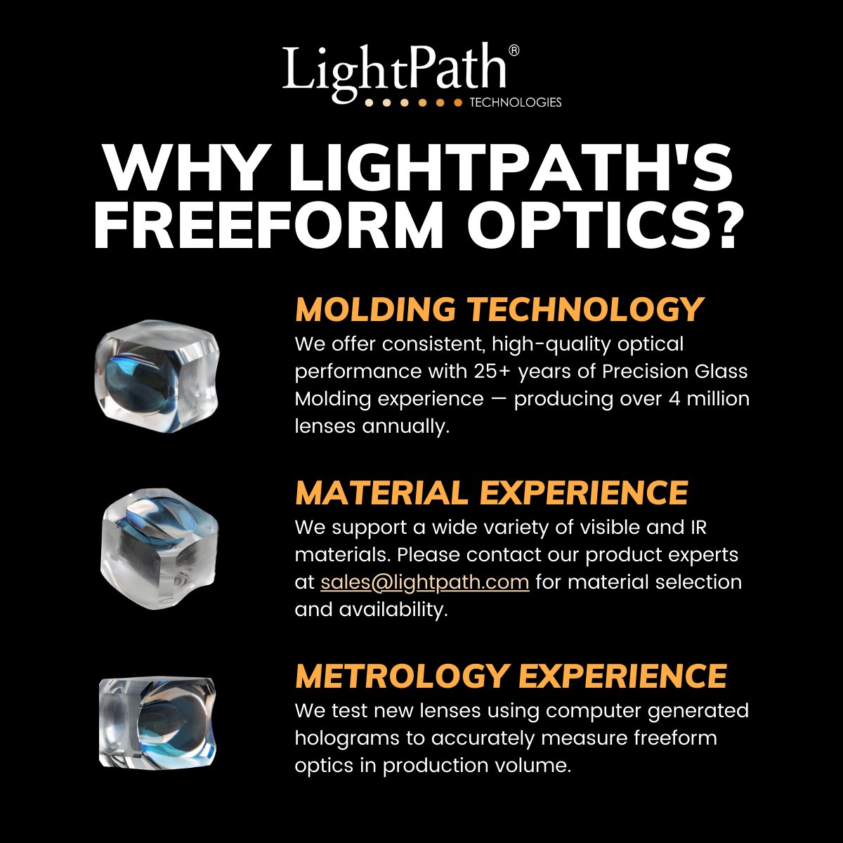LightPath Technologies (@lightpathtech) | Twitter