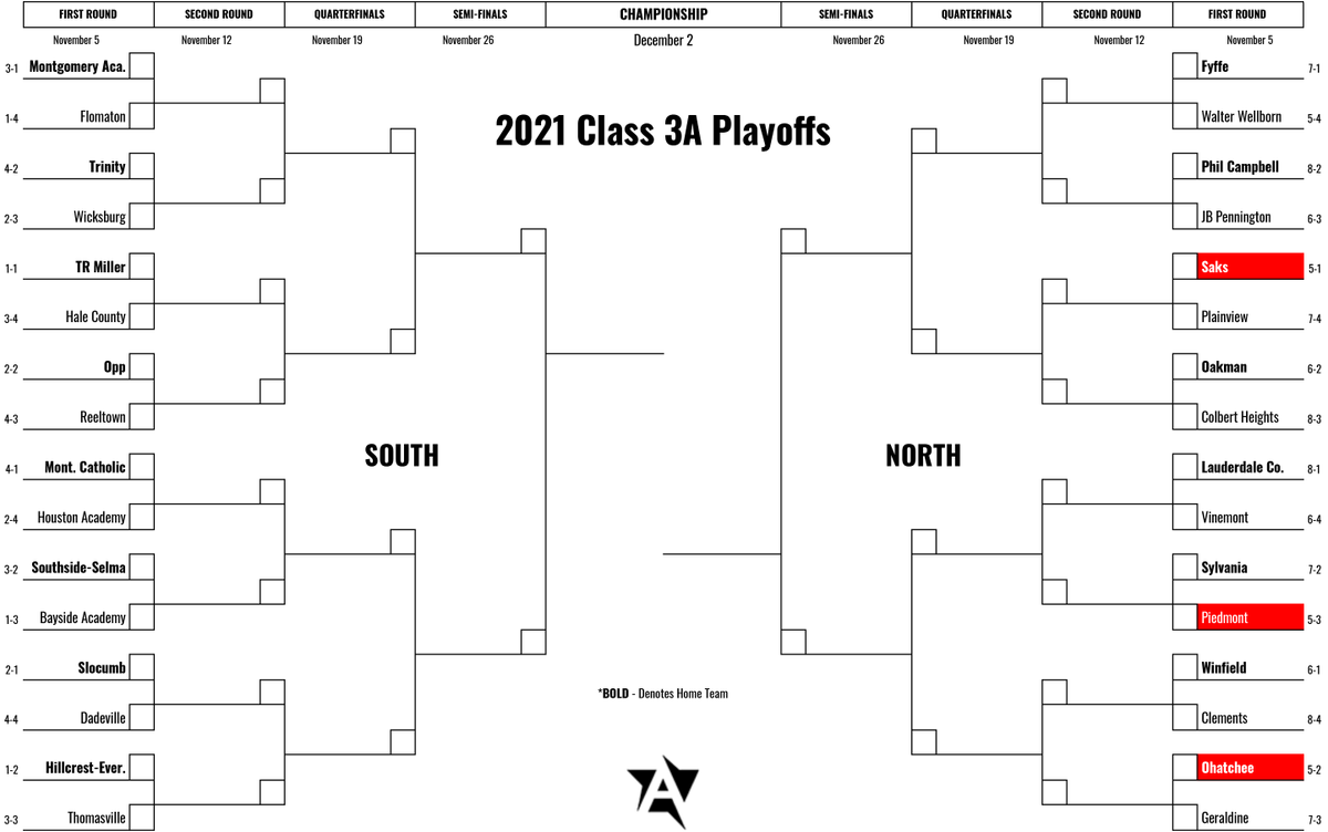 dimes (@den_nic_) | Twitter