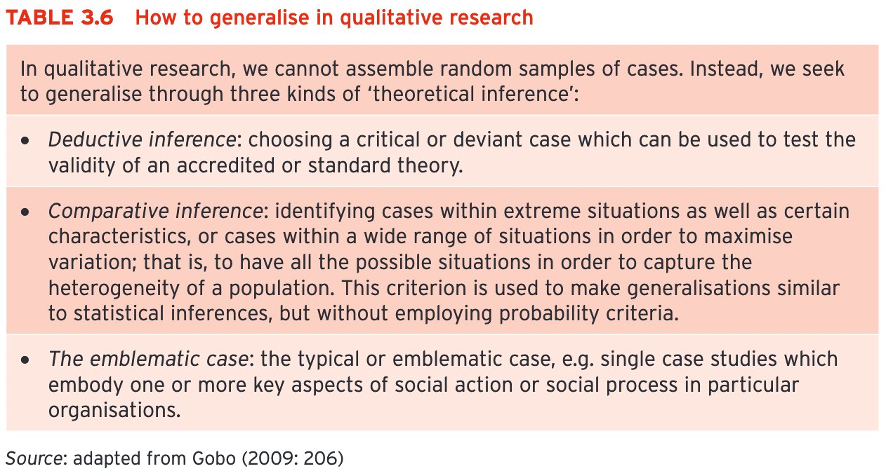 Qualitative Research Examples