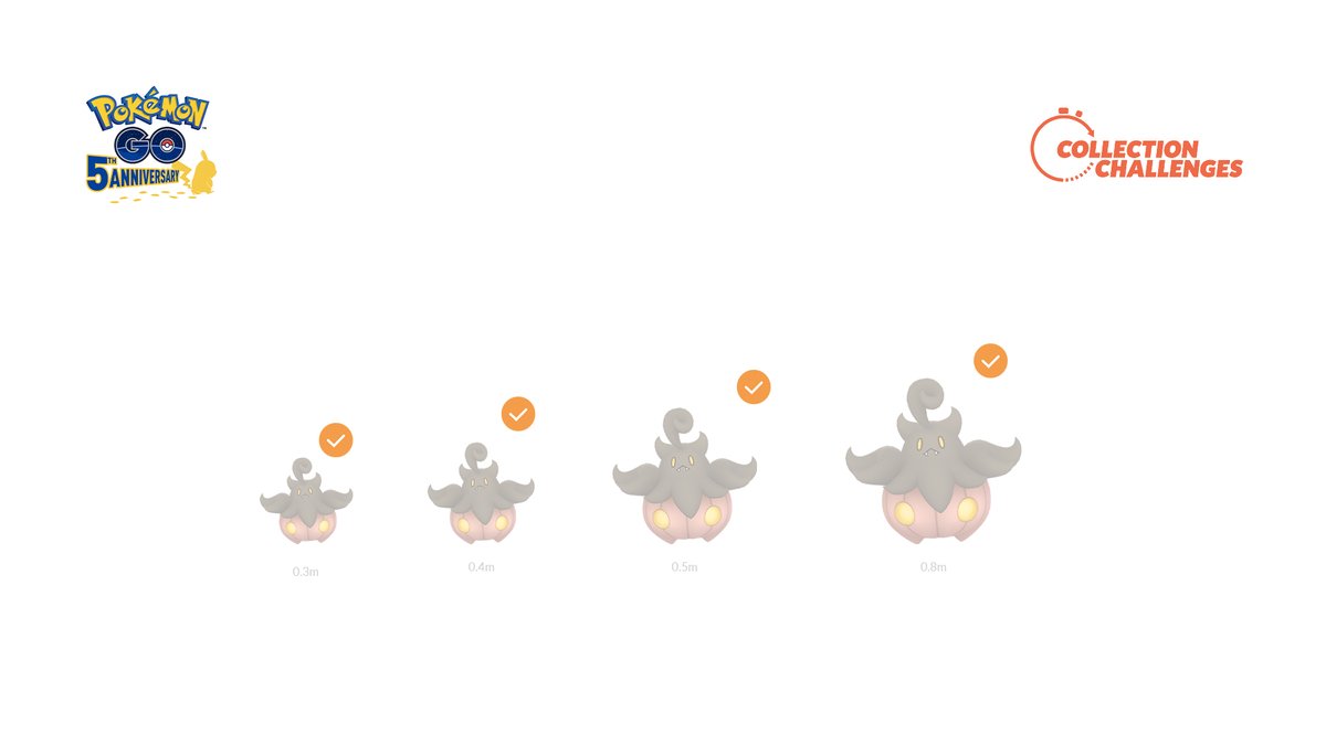 All pumpkaboo sizes use the stats/rankings for average gourgeist instead of their correct size ...