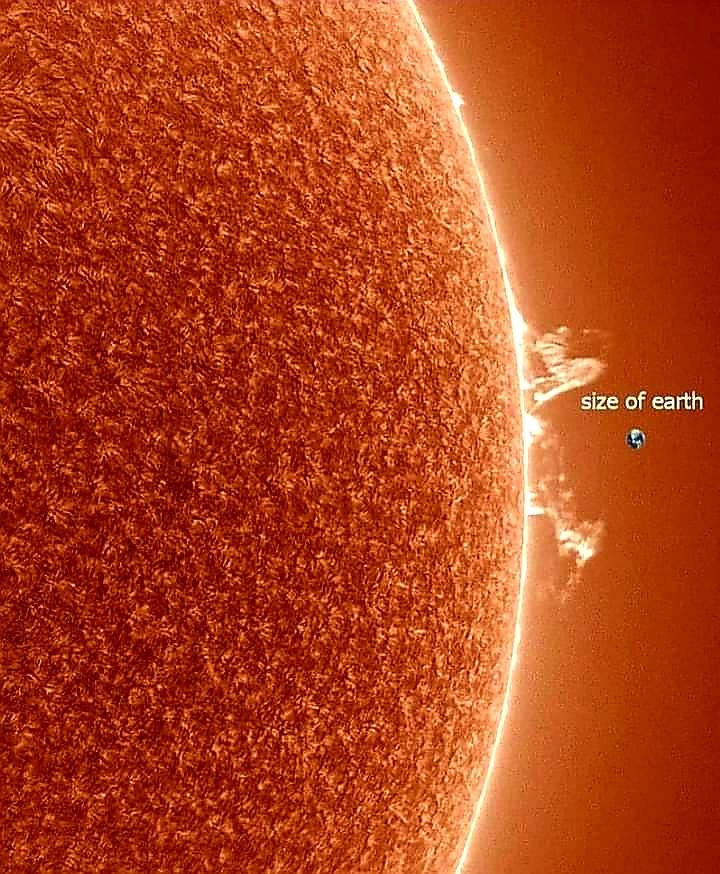 The Sun Compared To The Earth