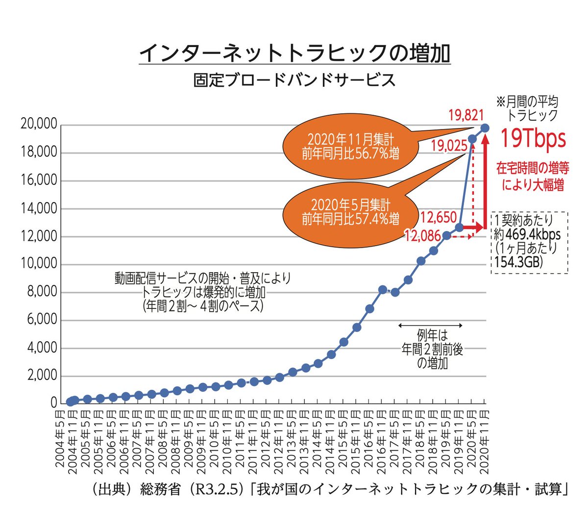 Hisao Tsujimuraさんの人気ツイート（新しい順） - ついふぁん！